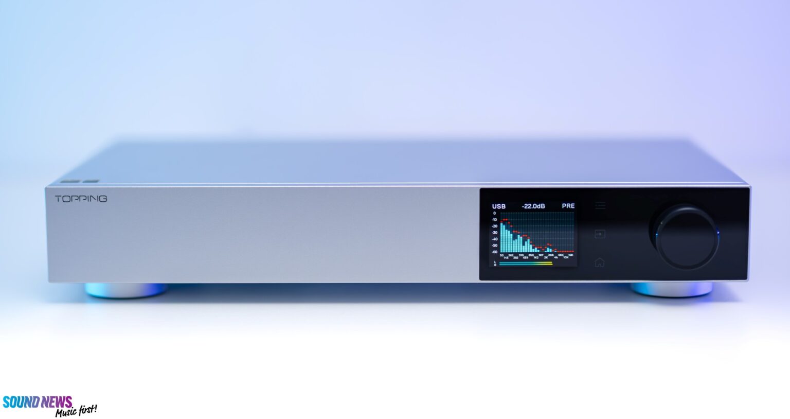 Topping D900 DAC Review - Engineering Masterclass or Audiophile Hype ...
